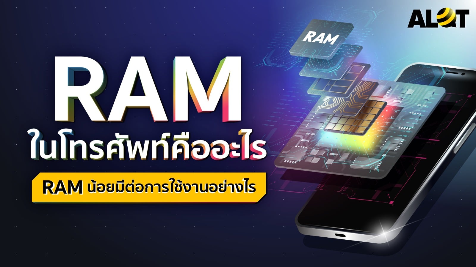 RAM ในโทรศัพท์คืออะไร แรมน้อยส่งผลต่อการใช้งานอย่างไร?